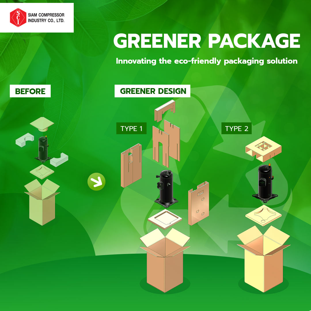 Blog | SIAM COMPRESSOR INDUSTRY CO., LTD.